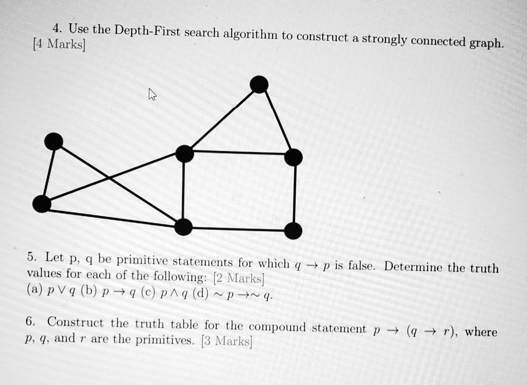 Solved Use The Depth First Search Algorithm To Construct A Strongly Connected Graph 5 Let P