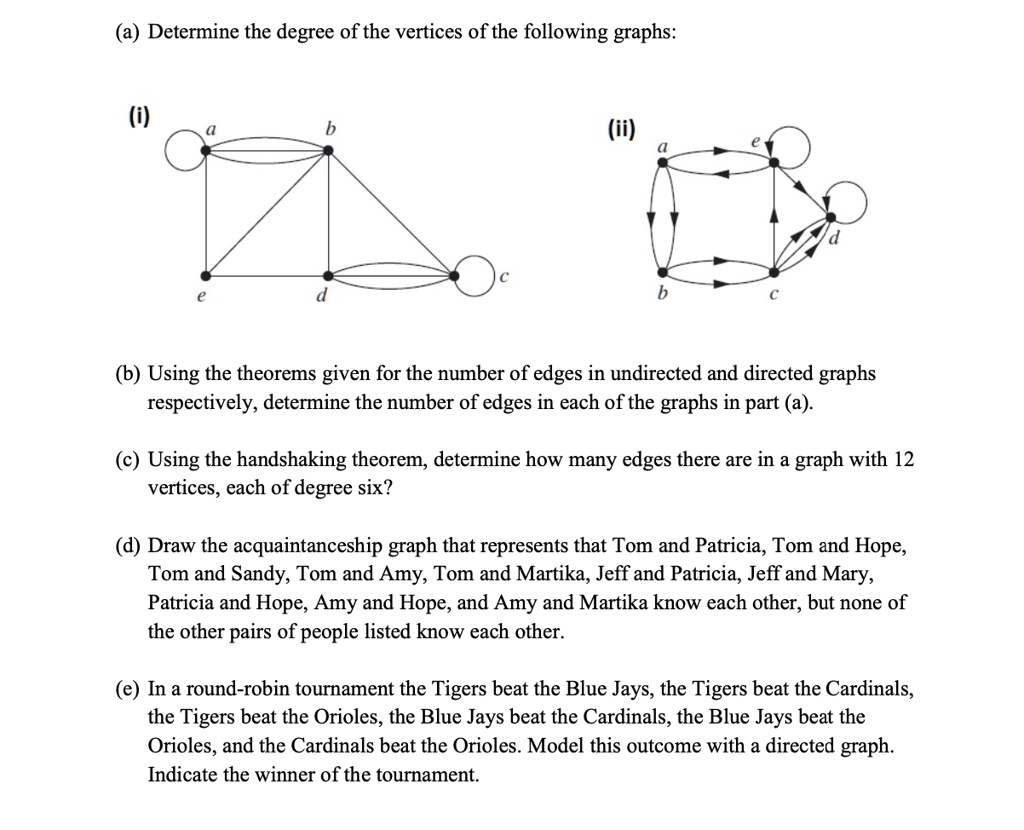SOLVED: Determine the degree of the vertices of the following graphs: (b) Using the theorems ...