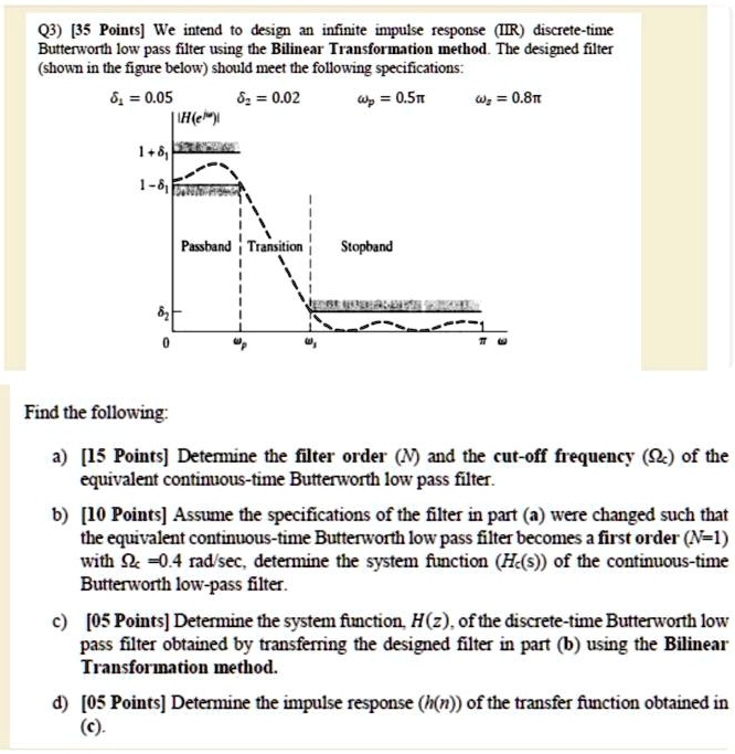 SOLVED: Q3 [35 Points] We intend to design an infinite impulse response (IIR) discrete-time ...