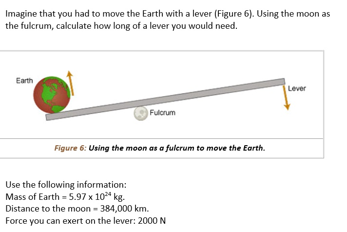 Imagine that you had to move the Earth with a lever (Figure 6). Using ...