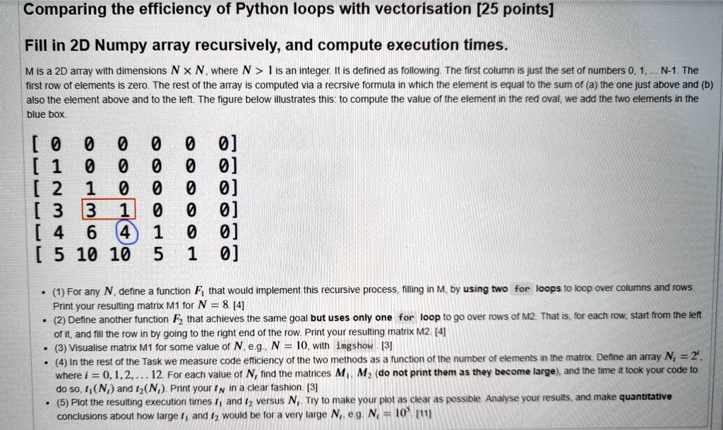 I Need Python Coding To Solve Using Only Numpy Arrange Reshaping Linalgsolve Nprecarray