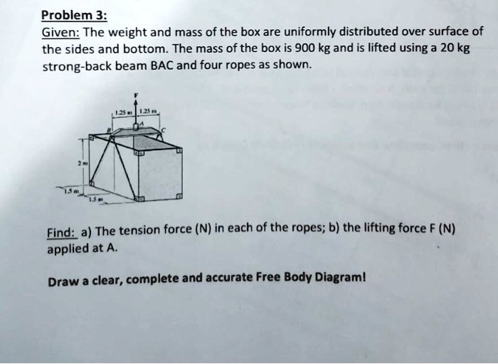 SOLVED: Problem 3: Given: The weight and mass of the box are uniformly ...