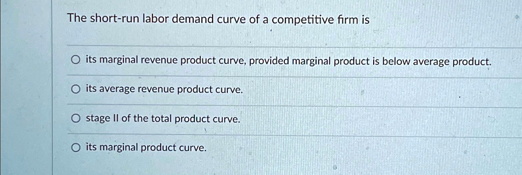 the short run labor demand curve of a competitive firm is its marginal ...