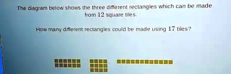The diagram below shows the three different rectangles which can be ...