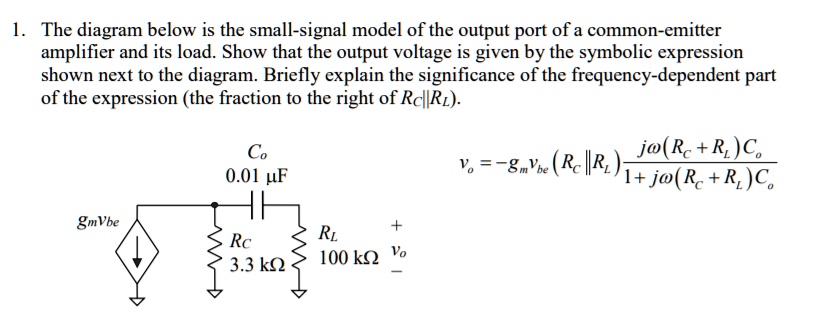 The diagram below is the small-signal model of the output port of a ...