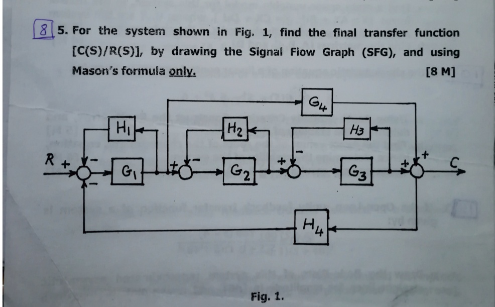 SOLVED: Find the transfer function using Mason's Formula by drawing a signal flow graph. Please ...