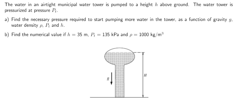 The water in an airtight municipal water tower is pumped to a height h ...