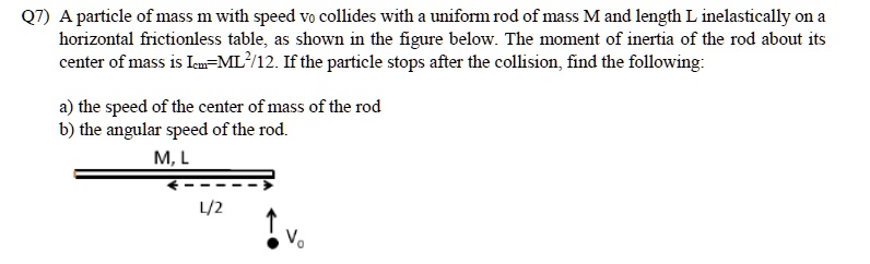 SOLVED: Q7) A particle of mass m with speed vo collides with a uniform rod of mass M and length ...