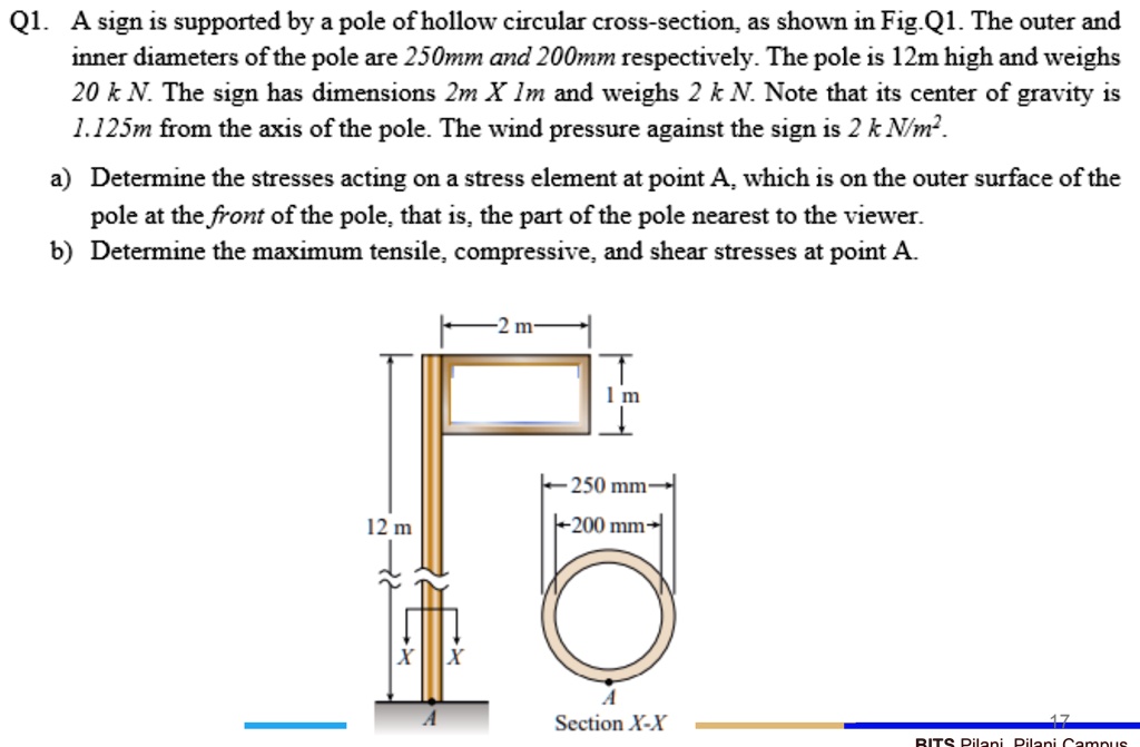 Q1. A sign is supported by a pole of hollow circular cross-section, as ...