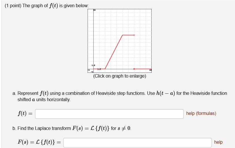 SOLVED: point) The graph of f(t) is given below: Click on 'graph to ...