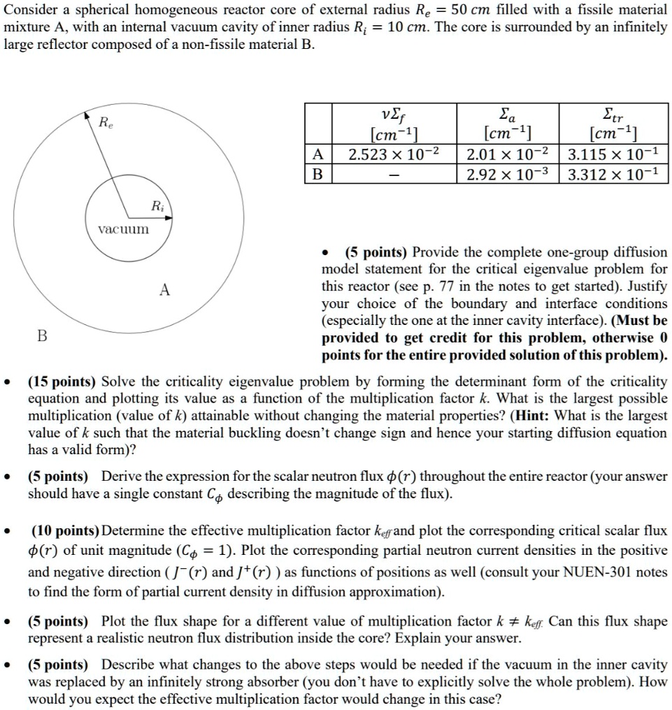SOLVED: Consider a spherical homogeneous reactor core of external ...