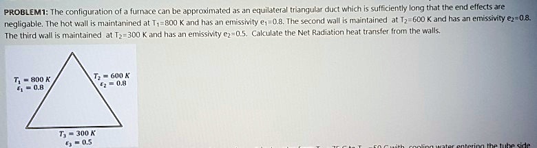 SOLVED: The configuration of a furnace can be approximated as an ...