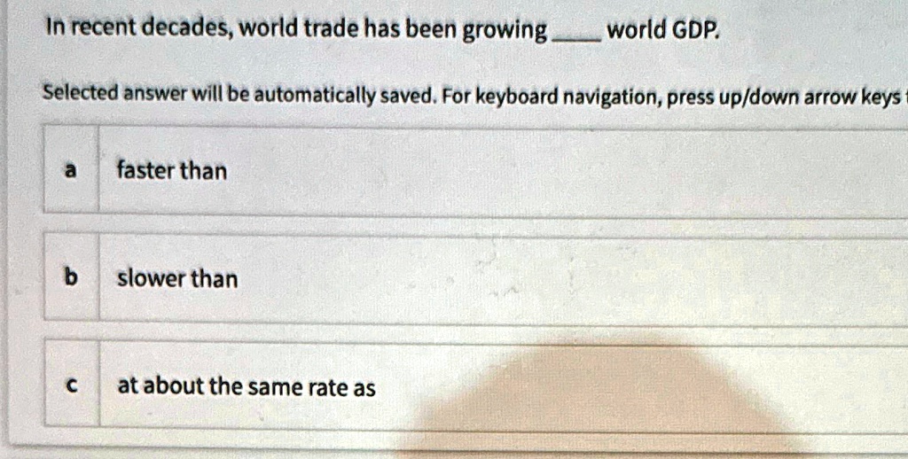 SOLVED: In recent decades, world trade has been growing faster than ...