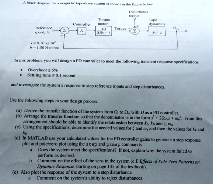 A block diagram for a magnetic tape-drive system is shown in the figure ...