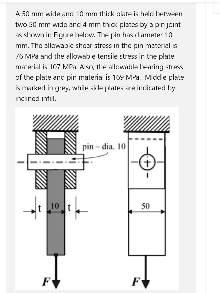 SOLVED: a)Find the maximum load the pin can carry (in N) based on shear ...