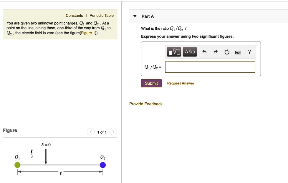 constants periodic table you are given two unknown point charges q1 and ...