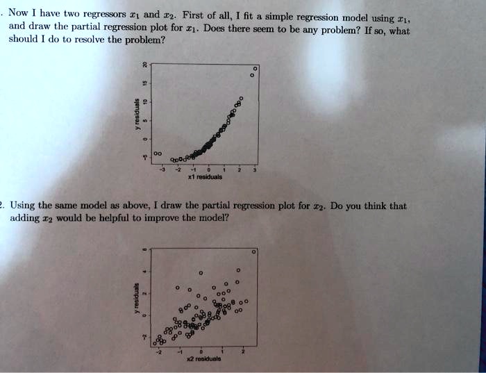 SOLVED:Now have two regressors T1 and I2- First of all, I fit a simple regression model using I ...
