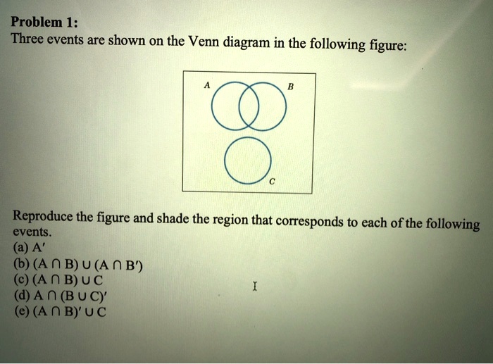 problem 1 three events are shown on the venn diagram in the following ...