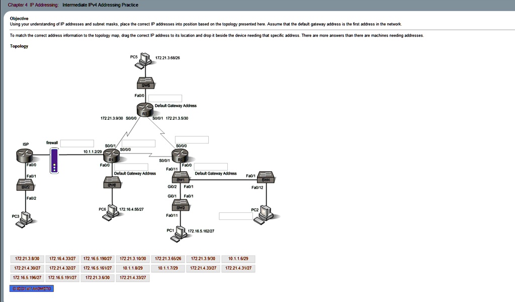 Solved Text Using Your Understanding Of Ip Addresses And Subnet Masks Place The Correct Ip