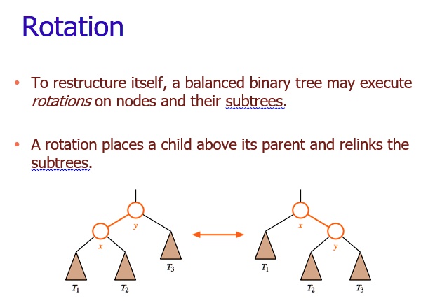 Solved Consider The Deletion Operation In An Avl Tree That Triggers A Trinode Restructuring For