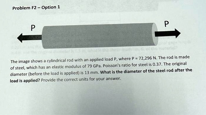 SOLVED: The image shows a cylindrical rod with an applied load P, where ...