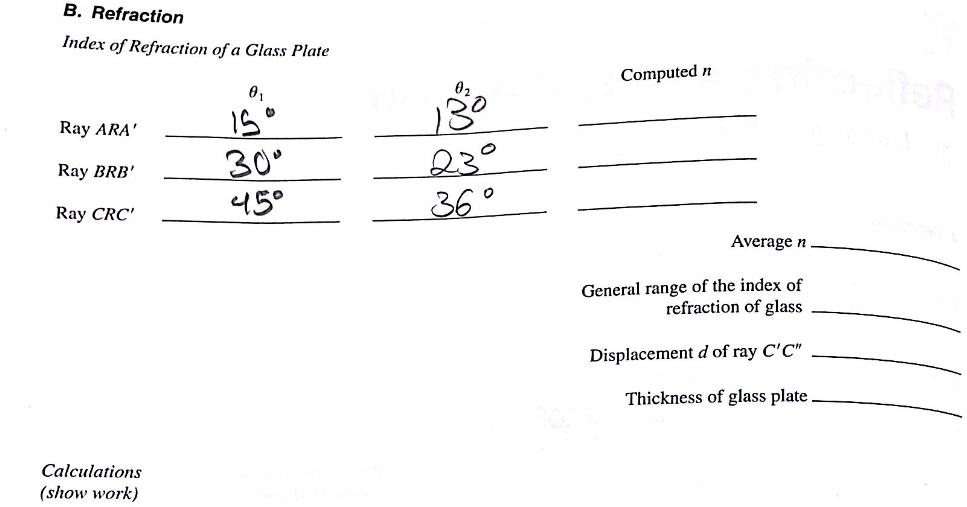 B. Refraction Index of Refraction of a Glass Plate θ1 θ2 Ray ARA' 15^∘ ...