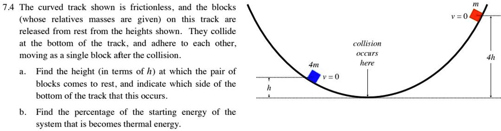 SOLVED: 74 The curved track shown is frictionless and the blocks (whose relatives masses are ...
