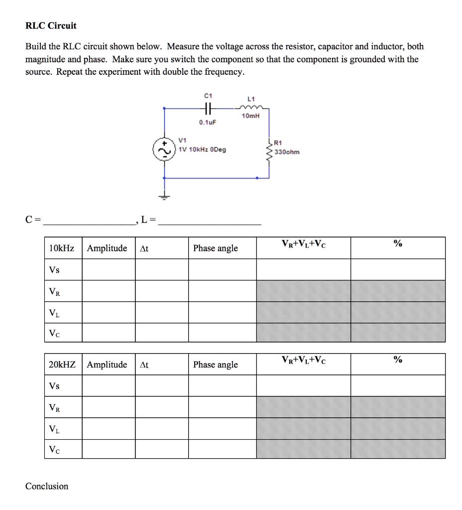 RLC Circuit Build the RLC circuit shown below. Measure the voltage ...