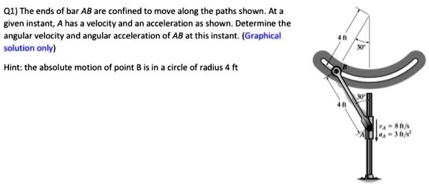 SOLVED: Q1) The ends of bar AB are confined to move along the paths shown: At a given instant ...