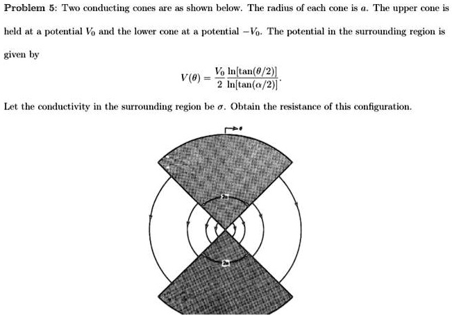 SOLVED: Problem 5: Two conducting cones are as shown below. The radius ...
