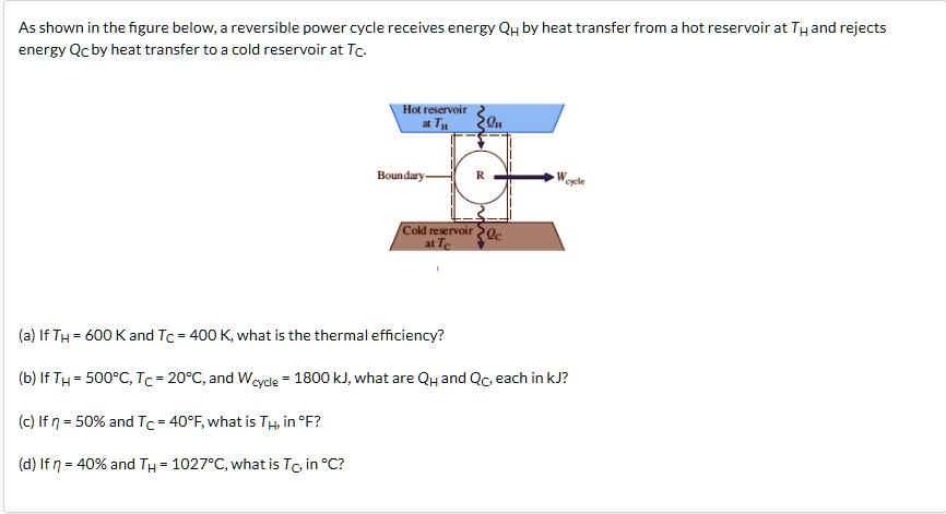 SOLVED: As shown in the figure below, a reversible power cycle receives ...