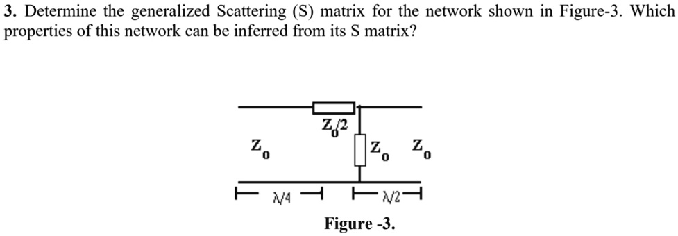 3. Determine the generalized Scattering (S) matrix for the network shown in Figure-3. Which ...