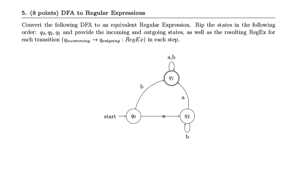 Solved Dfa To Regular Expressions Convert The Following Dfa To An 3569