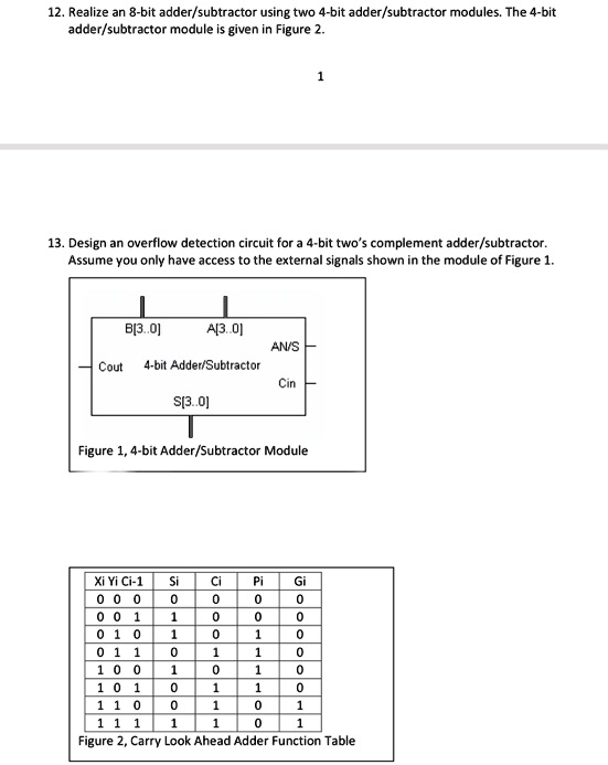 Solved 12 Realize An 8 Bit Addersubtractor Using Two 4 Bit Addersubtractor Modules The 4
