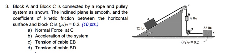 3 block a and block c is connected by a rope and pulley system as shown the inclined plane is ...
