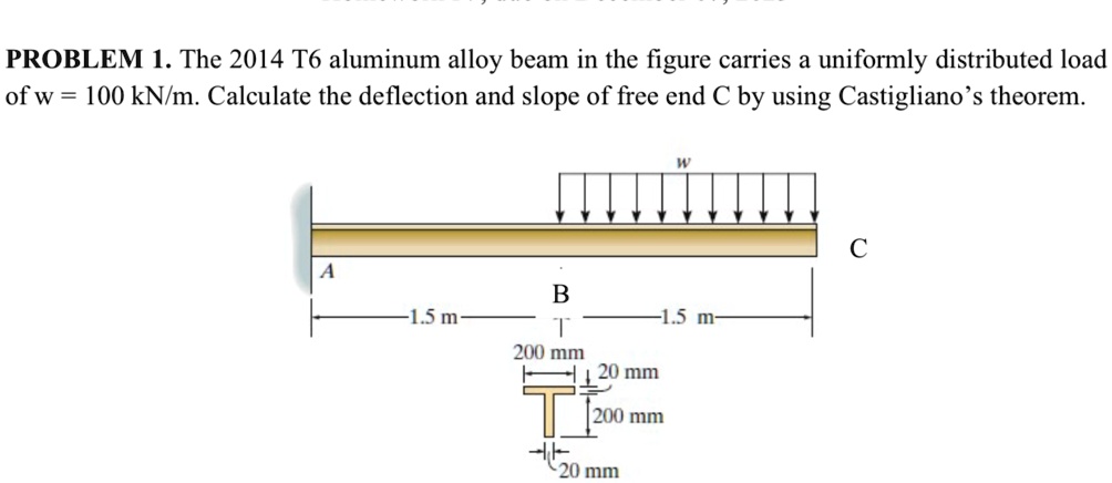 PROBLEM 1. The 2014 T6 aluminum alloy beam in the figure carries a uniformly distributed load of ...
