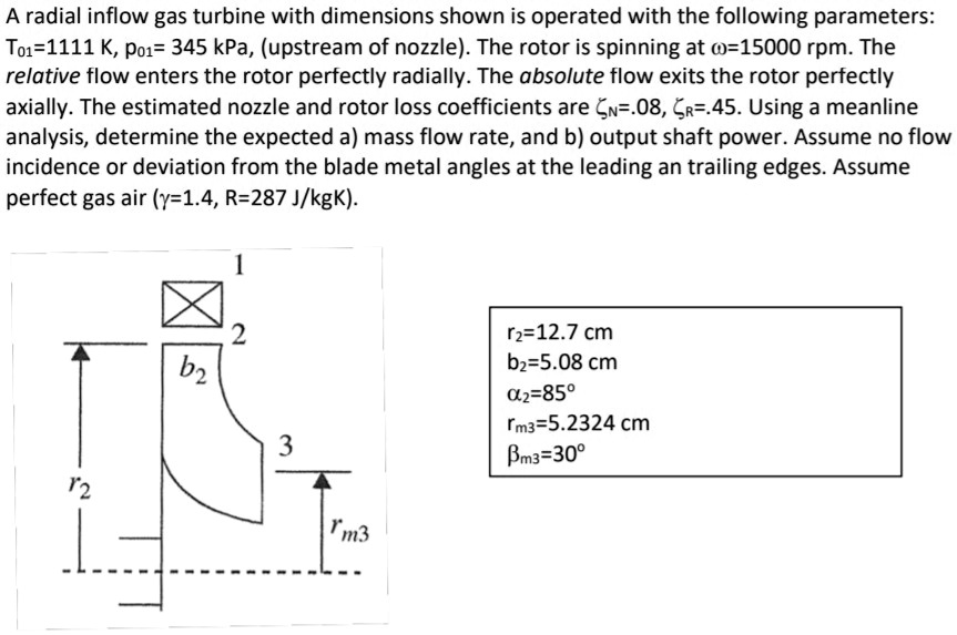 a radial inflow gas turbine with dimensions shown is operated with the ...