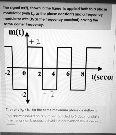 SOLVED: The signal mt, shown in the figure, is applied both to a phase ...