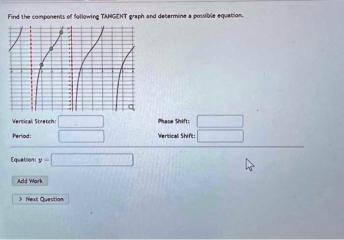 find the components of the following tangent graph and determine a possible equation vertical ...
