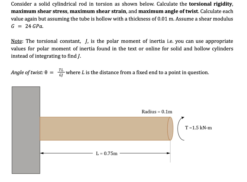 consider a solid cylindrical rod in torsion as shown below calculate ...