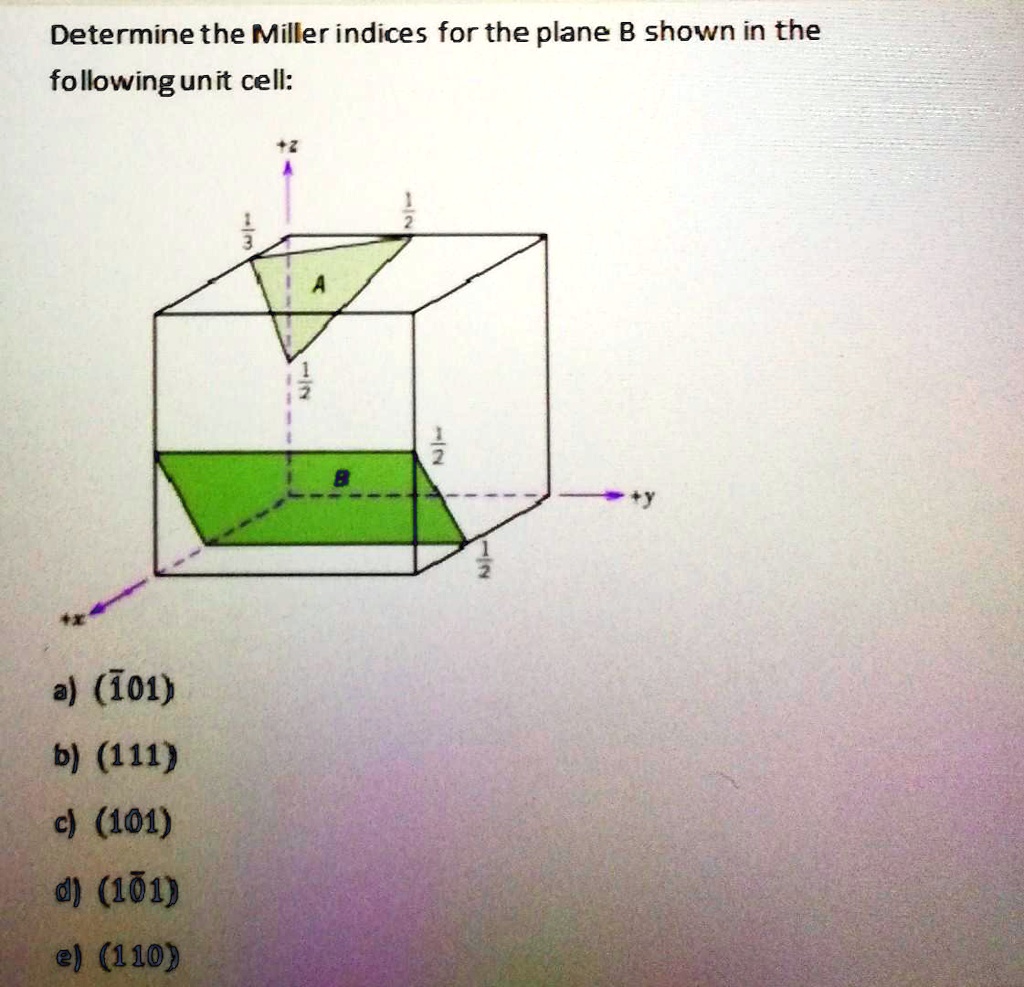 SOLVED: Determine the Miller indices for the plane B shown in the following unit cell: a) (101 ...