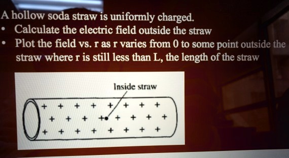 SOLVED: A hollow soda straw is uniformly charged. Calculate the ...