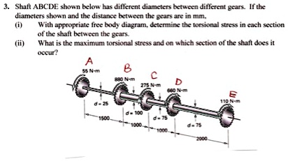 shaft abcde shown below has different diameters between different gears ...