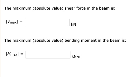 SOLVED: The maximum (absolute value) shear force in the beam is: Vmax The maximum (absolute ...