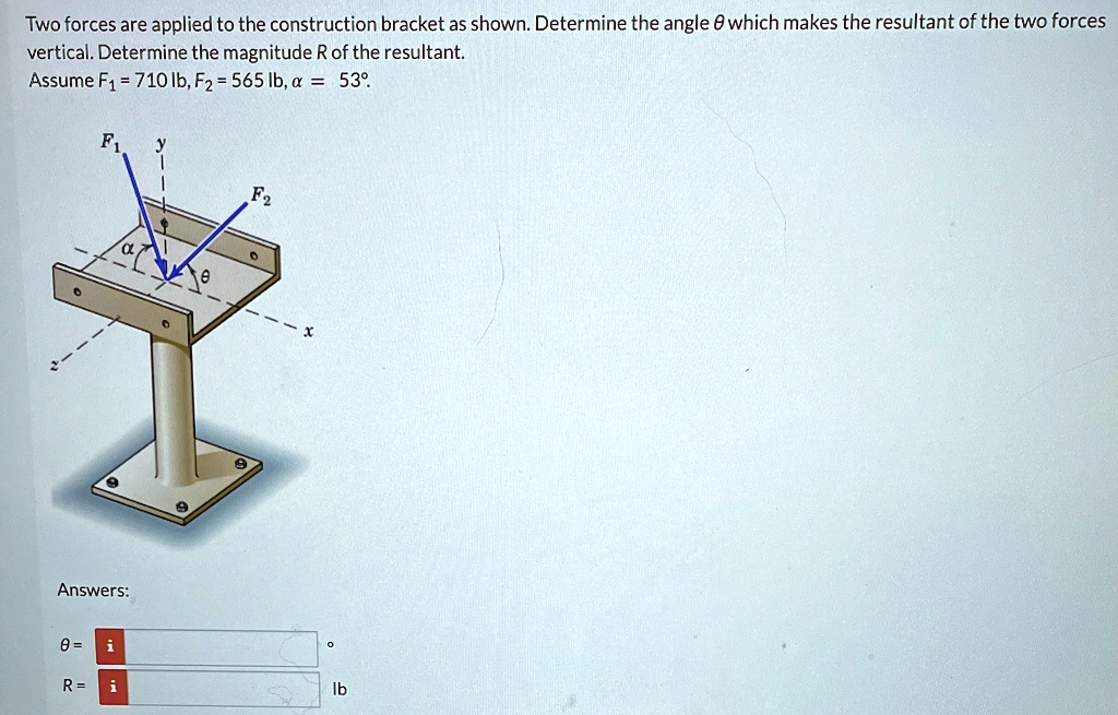 two forces are applied to the construction bracket as shown determine ...