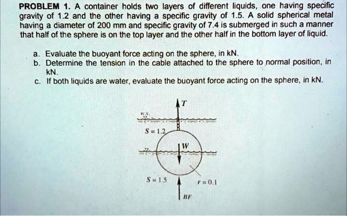 PROBLEM 1. A container holds two layers of different liquids, one having specific gravity of 1.2 ...