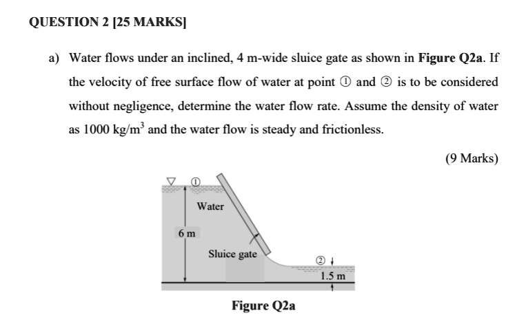 QUESTION 2 [25 MARKS] a) Water flows under an inclined, 4 m-wide sluice gate as shown in Figure ...