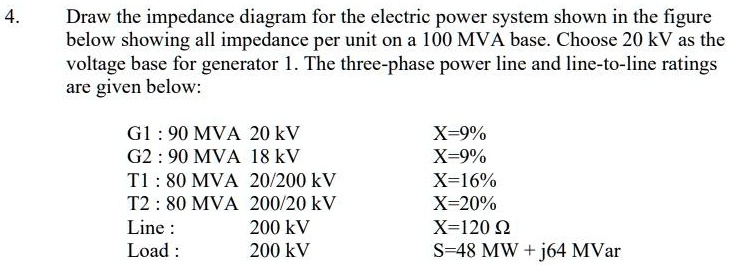4. Draw the impedance diagram for the electric power system shown in ...