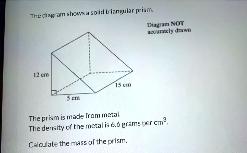 SOLVED: The diagram shows a solid triangular prism. Diagram NOT accurately drawn. 12 cm 15 cm 5 ...