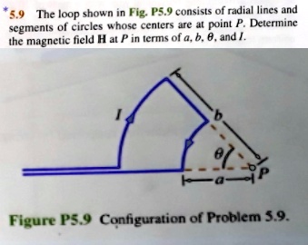 SOLVED: The loop shown in Fig. P5.9 consists of radial lines and segments of circles whose ...